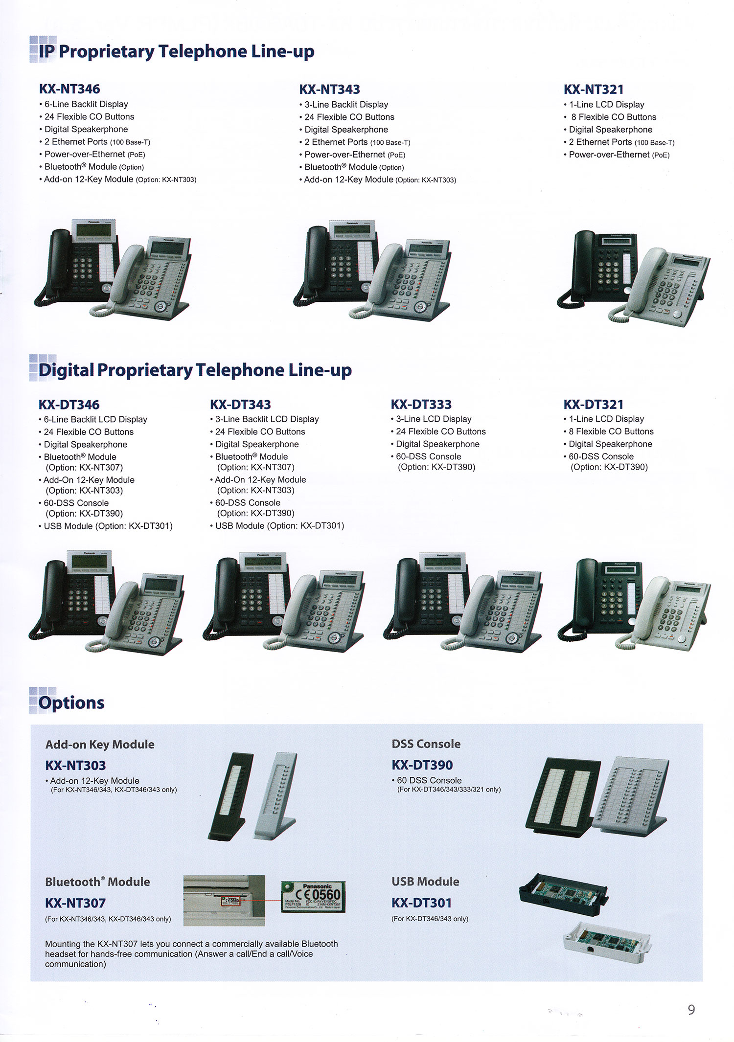 KX-TDA600BX