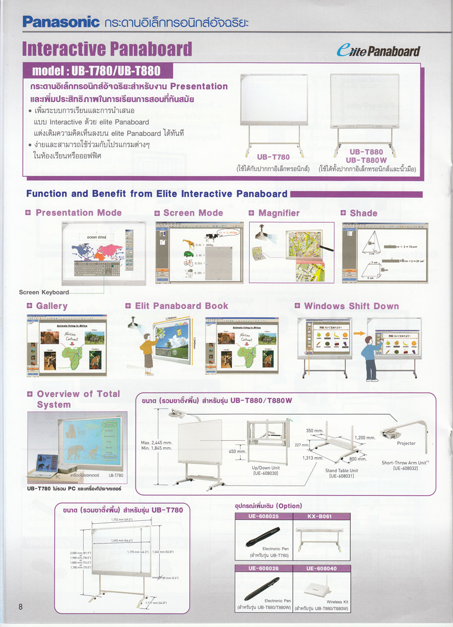 UB-5835 Panasonic,ElectronicBoard,กระดานอิเล็กทรอนิกส์อัจฉริยะ ...